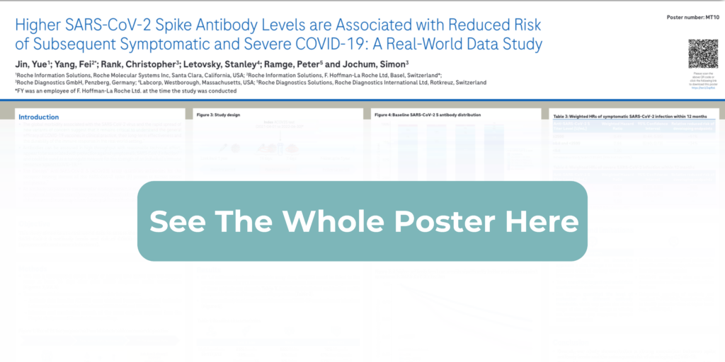 Roche Diagnostics Links PurpleLab and Labcorp Data for ISPOR Research ...