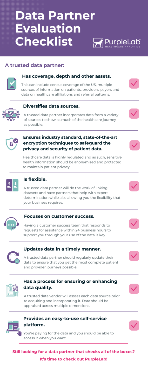 8 things to look for when evaluating a data partner | PurpleLab®