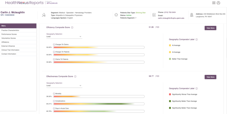 Solutions | PurpleLab®