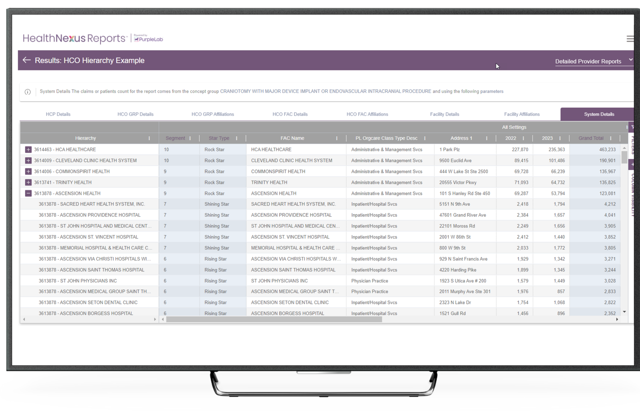 Provider Data Solutions | PurpleLab®