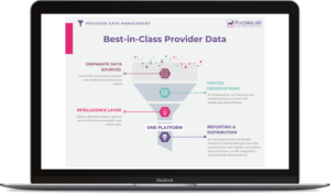 Provider Data Solutions | PurpleLab®